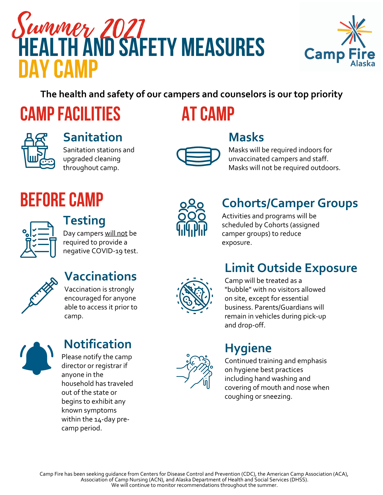 Summer Camp Covid Safety - Camp Fire Alaska